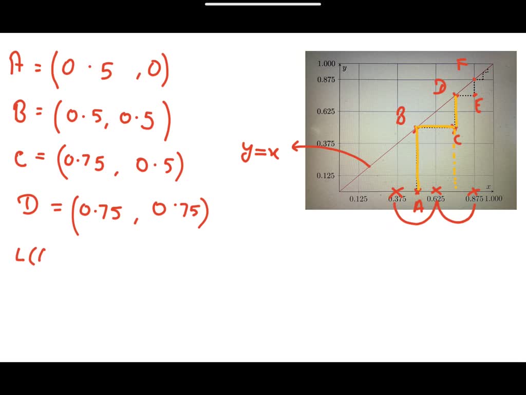 SOLVED:Given the following diagram, find its total length.