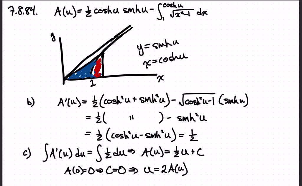 ⏩SOLVED:The hyperbolic in hyperbolic functions In case you are… | Numerade