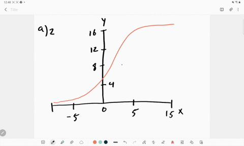 SOLVED:For Activities 1 through 4 a. Estimate the input value of the ...