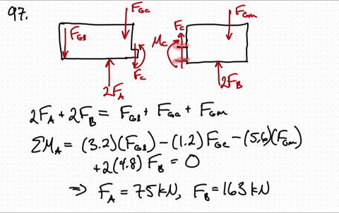 ⏩SOLVED:The cab and motor units of the front-end loader shown are ...