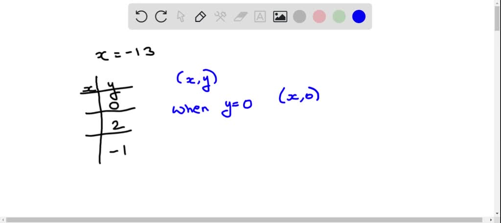 SOLVED:Explain, in words, how to complete the table of values for x=-13 ...