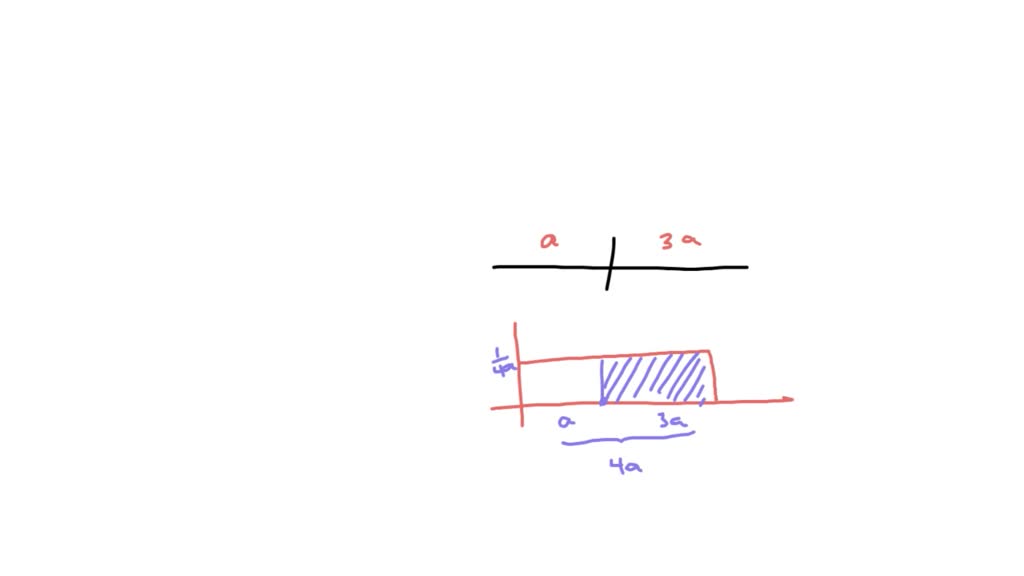 SOLVED:Consider modifying the PARTITION procedure by randomly picking ... SOLVED:Consider modifying the PARTITION procedure by randomly picking ...