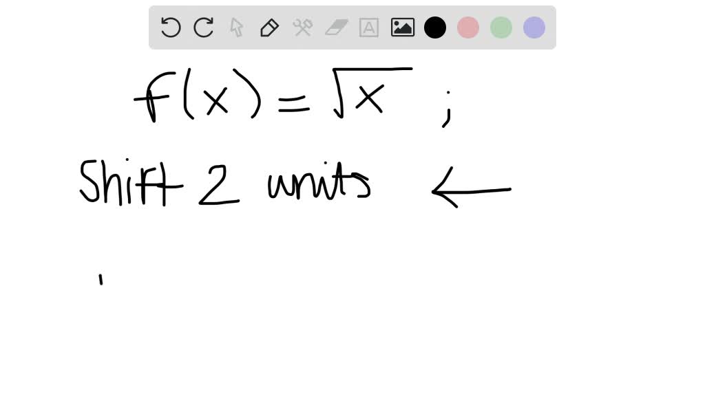 Solved Finding Equations For Transformations A Function F Is Given And The Indicated