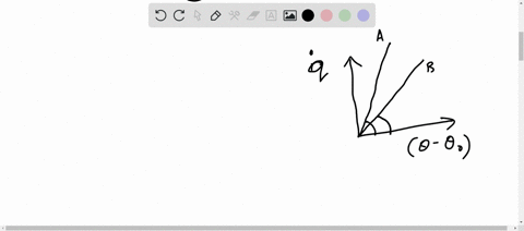 SOLVED:A thin metal disk is insulated on one side, and the other side ...