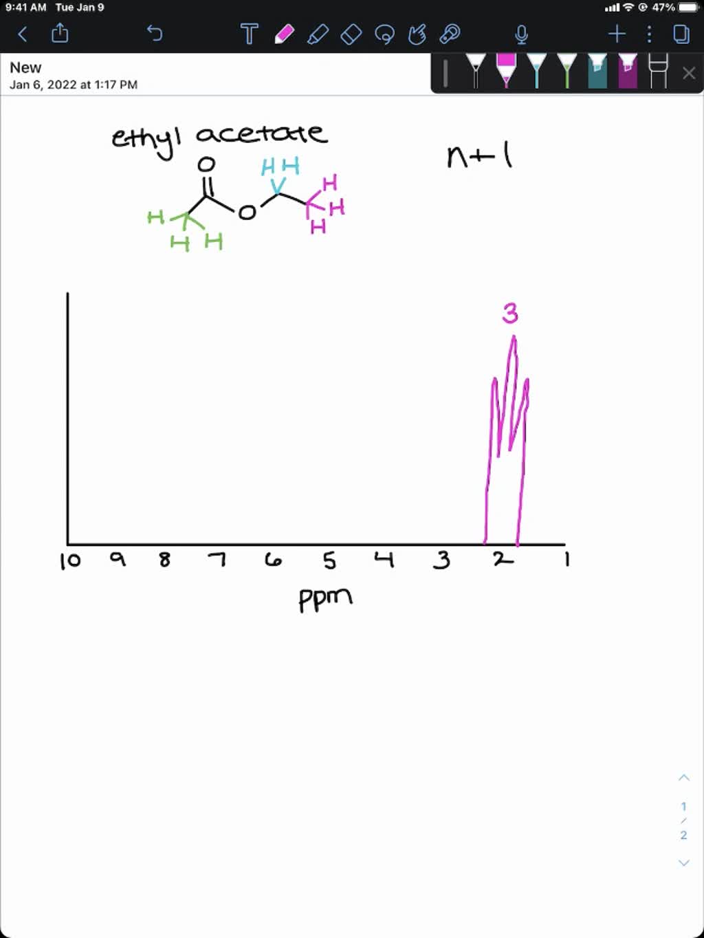 SOLVED:Draw the expected NMR spectrum of methyl propionate, and point ...