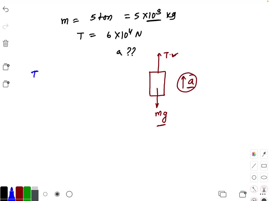 10 An Elevator Has A Mass Of 500kg What Is The Tens SolvedLib