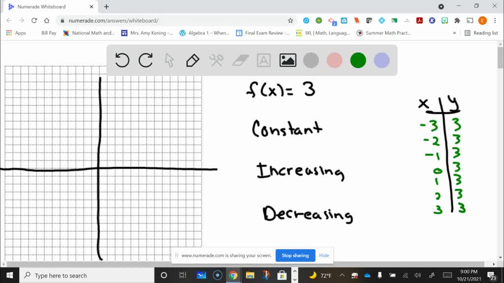 SOLVED:Describing Function Behavior (a) use a graphing utility to graph ...