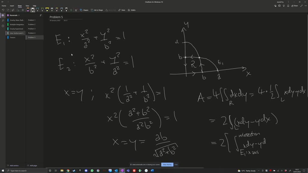 ⏩SOLVED:Graph, on the same coordinate axes, the given ellipses. |a… | Numerade