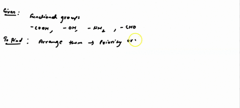 The correct decreasing order of preference of functional...