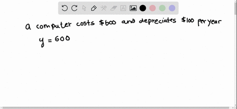 ⏩SOLVED:Match the description with its graph. Determine the slope of… | Numerade