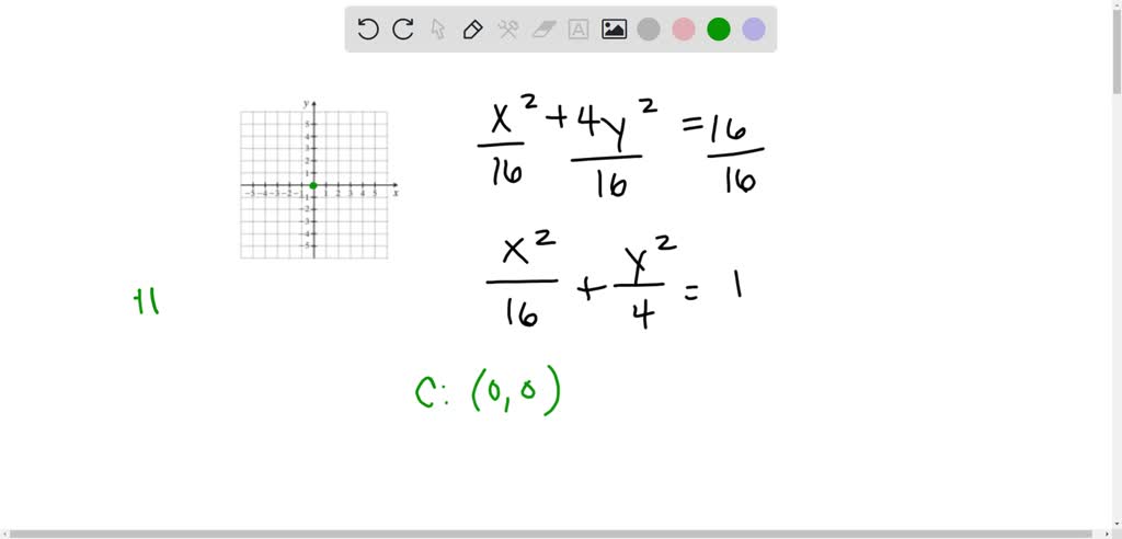 ⏩SOLVED:Graph each ellipse. x^2+4 y^2=16 | Numerade ⏩SOLVED:Graph each ellipse. x^2+4 y^2=16 | Numerade