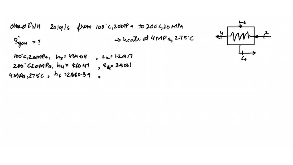 Calculate the entropy generation rate per unit volume for Example 2-7 ...
