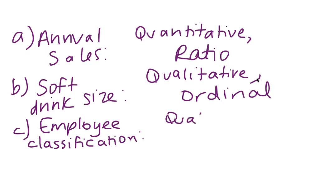 SOLVED:Suppose a data set includes the variable "business organization ...