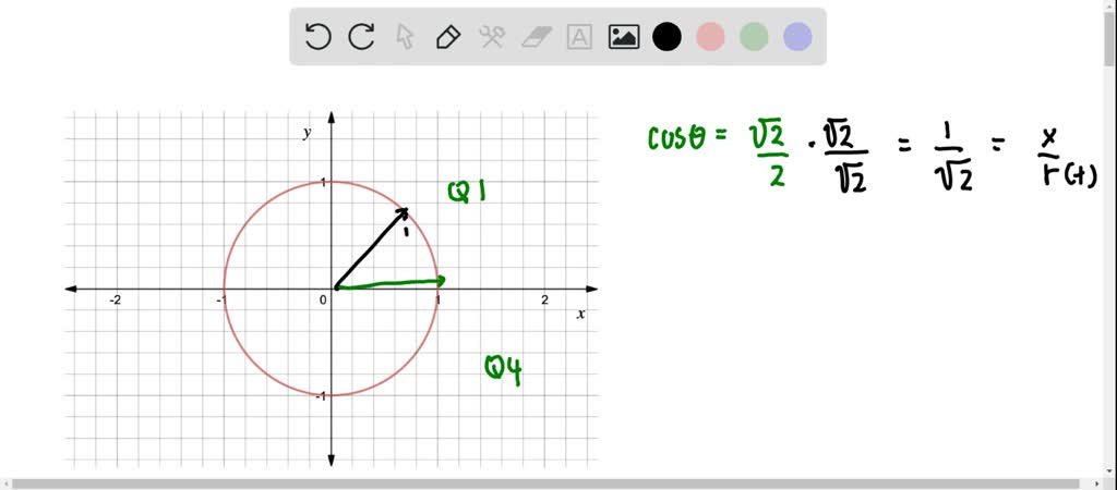 SOLVED:Find all values of θif θis in the interval [0^∘, 360^∘) function ...