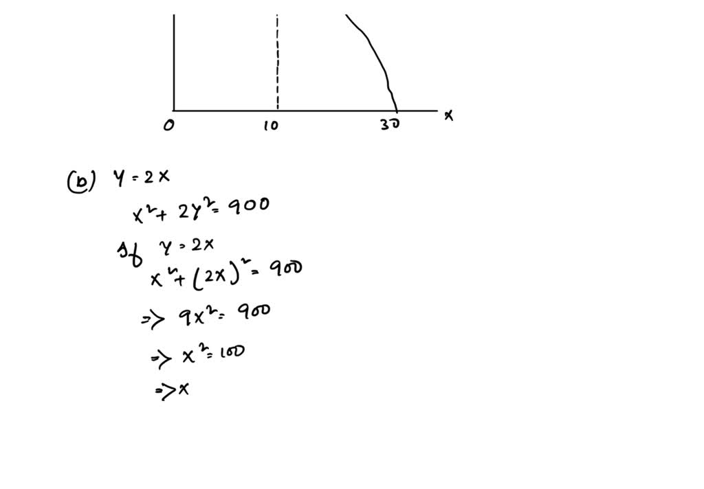 SOLVED:Consider the production contract curve in the graph below that ...