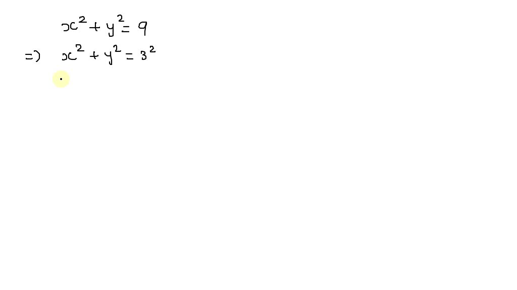 SOLVED:Find the center and radius of the circle with the given equation ...
