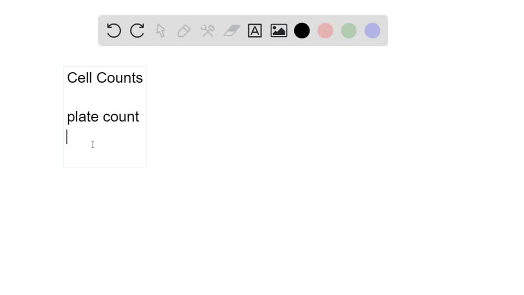 SOLVED:The method allows direct count of total cells growing on solid medium.