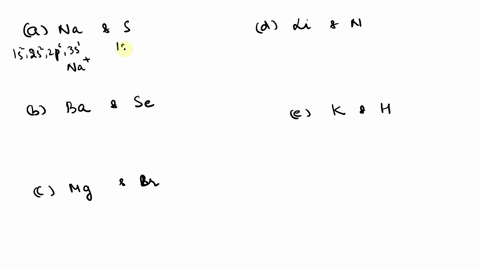 SOLVED:On the basis of their electron configurations, predict the formula of the simple binary ...