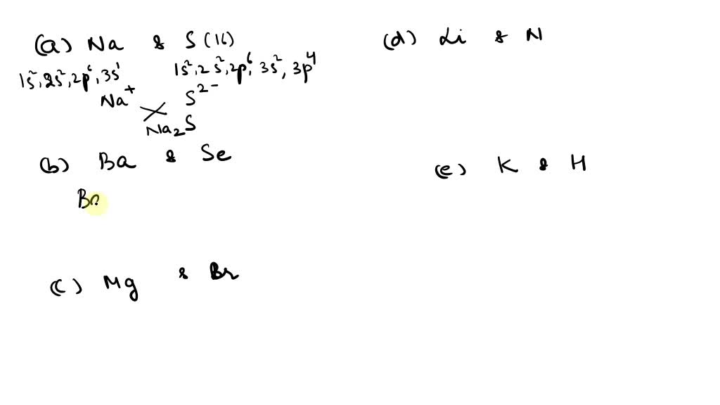 SOLVED:On the basis of their electron configurations, predict the formula of the simple binary ...