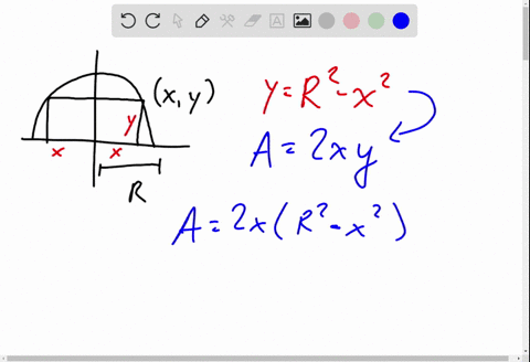 SOLVED:Find the dimensions of the rectangle with maximum area that can be inscribed in a circle ...