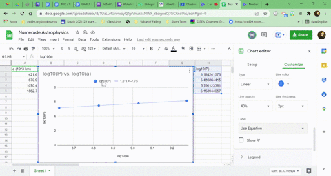 SOLVED: Verify that Kepler's third law in the form of Eq discovered ...