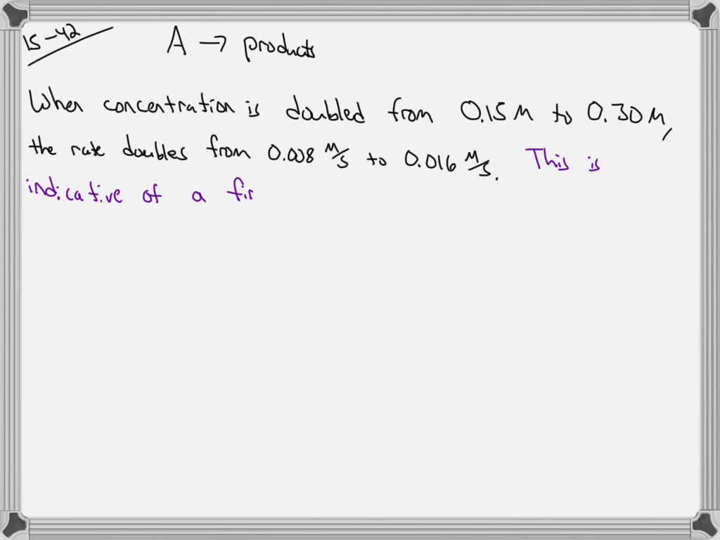SOLVED Consider The Data Showing The Initial Rate Of A Reaction A