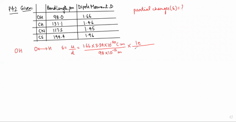 SOLVED:Compare the values of the partial charges on the carbon atom in ...