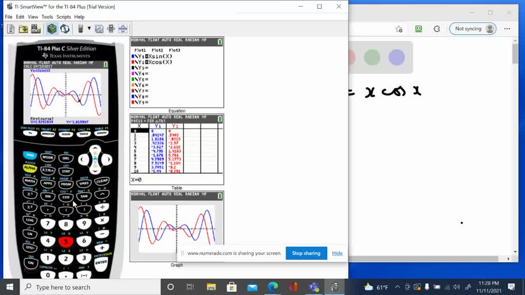 SOLVED:Use a graphing utility to (a) plot the graphs of the given functions and (b) find the x ...