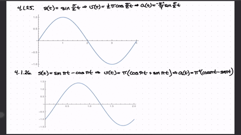 SOLVED:s(t) is a position function of a particle that moves on a horizontal line. Find the ...
