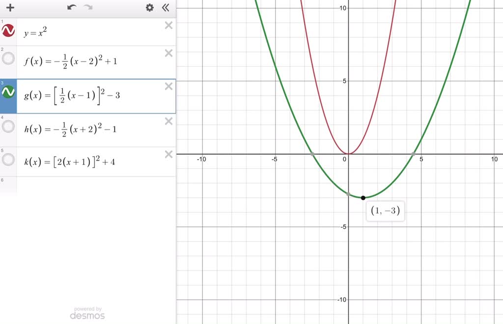 SOLVED:Graph each function. Compare the graph of each function with the ... SOLVED:Graph each function. Compare the graph of each function with the ...
