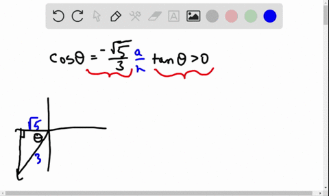 SOLVED:Find the value of each of the other five trigonometric functions for an angle θ, without ...
