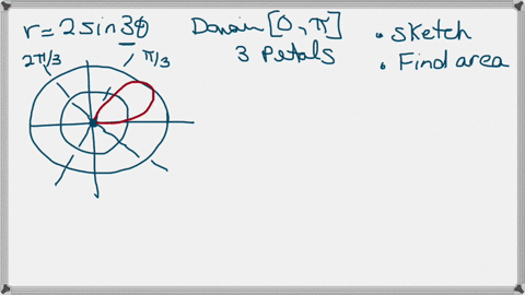 ⏩SOLVED:Sketch the three-leaved rose r=2 sin3 θ, and find the area ...