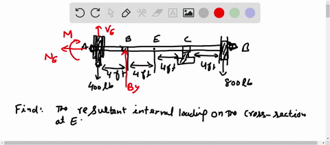 ⏩SOLVED:Determine the resultant internal torque acting on the cross ...