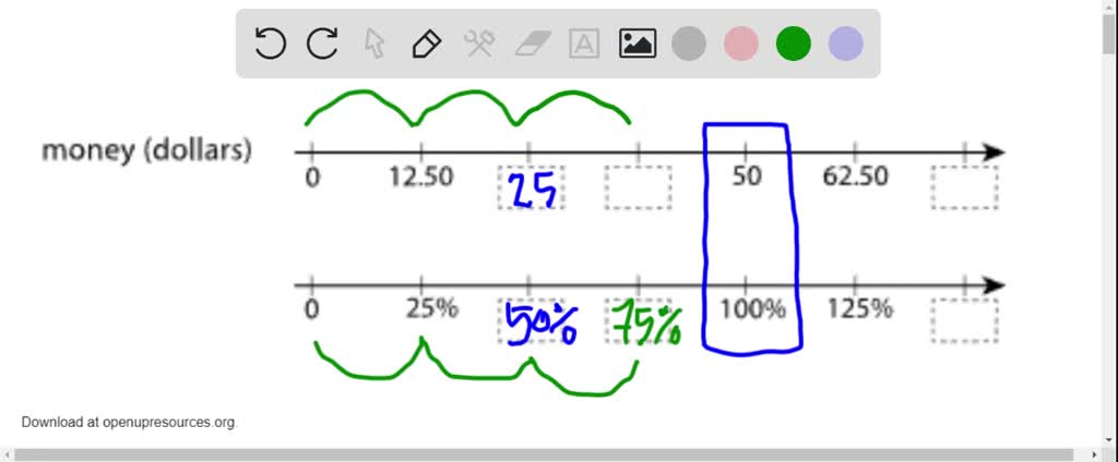 Complete the double number to line show percentages of 50. | Numerade