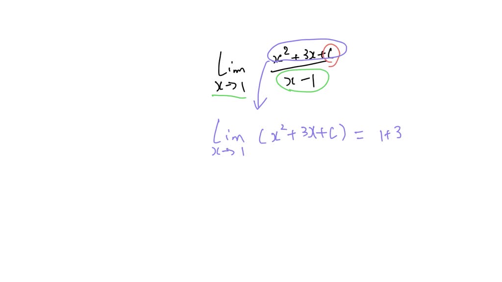 Solved Find All Values Of C Such That The Limit Exists Limx →1 X 2 3 X C X 1