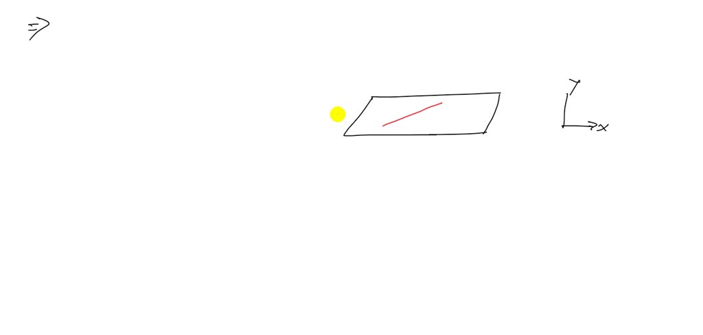 Draw a line on a piece of paper. If the paper is on a horizontal ...