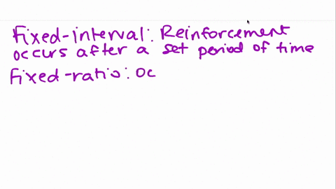 SOLVED:What is the difference between fixed-interval and fixed-ratio ...
