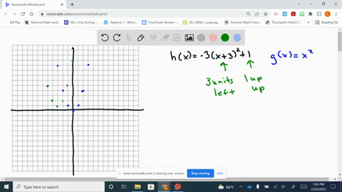 ⏩SOLVED:Graph each quadratic function. Label the vertex and sketch… | Numerade