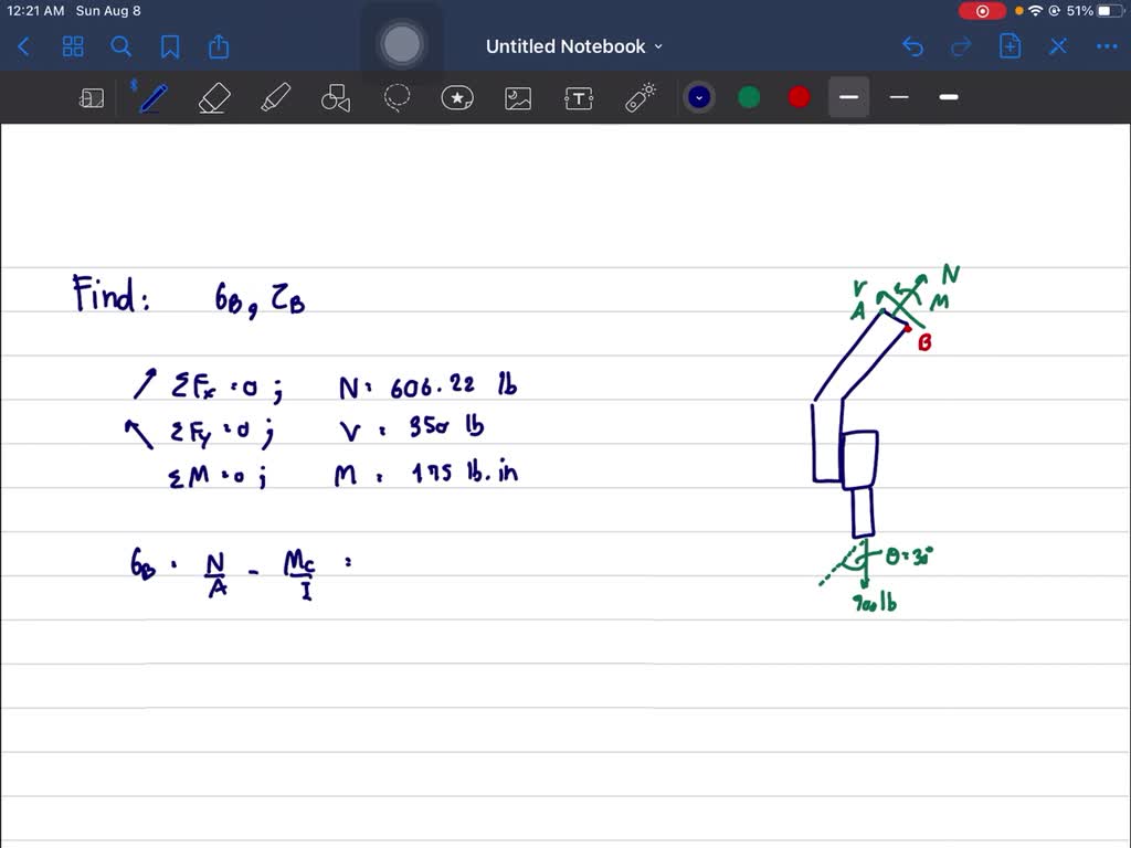 The bearing pin supports the load of 700 lb. Determine the stress ...
