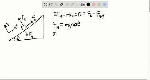 Chapter 4, Force and Newton's Laws of Motion Video Solutions, Physics | Numerade