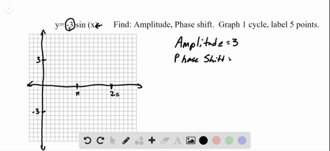 SOLVED:Determine the amplitude and phase shift for each function, and ...