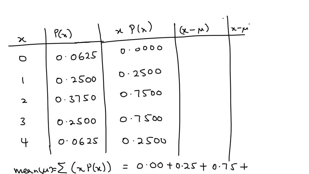 ⏩SOLVED:Identifying Probability Distributions Determine whether a… | Numerade