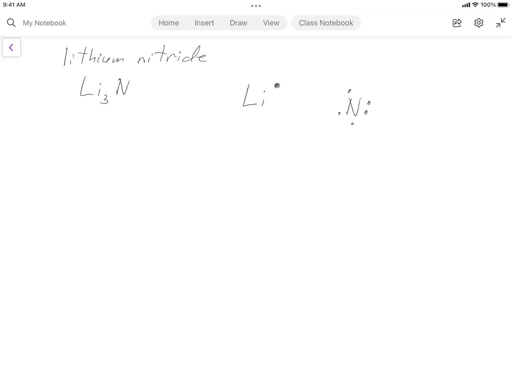 SOLVED:Predict the formula for lithium nitride, made from lithium, Li ...