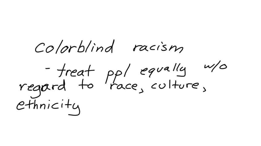 SOLVED: Bonilla-Silva identifies four frames of color-blind racism ...