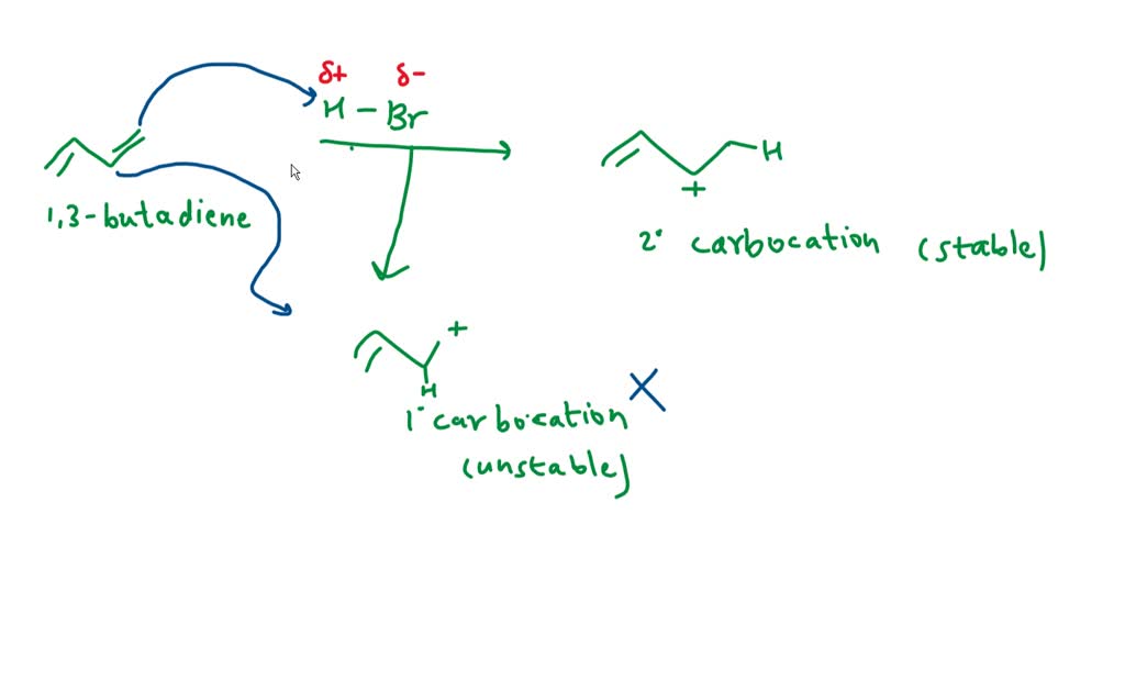 SOLVED:Treating 1,3 -butadiene with 1 mole of HBr gives a mixture of ... SOLVED:Treating 1,3 -butadiene with 1 mole of HBr gives a mixture of ...
