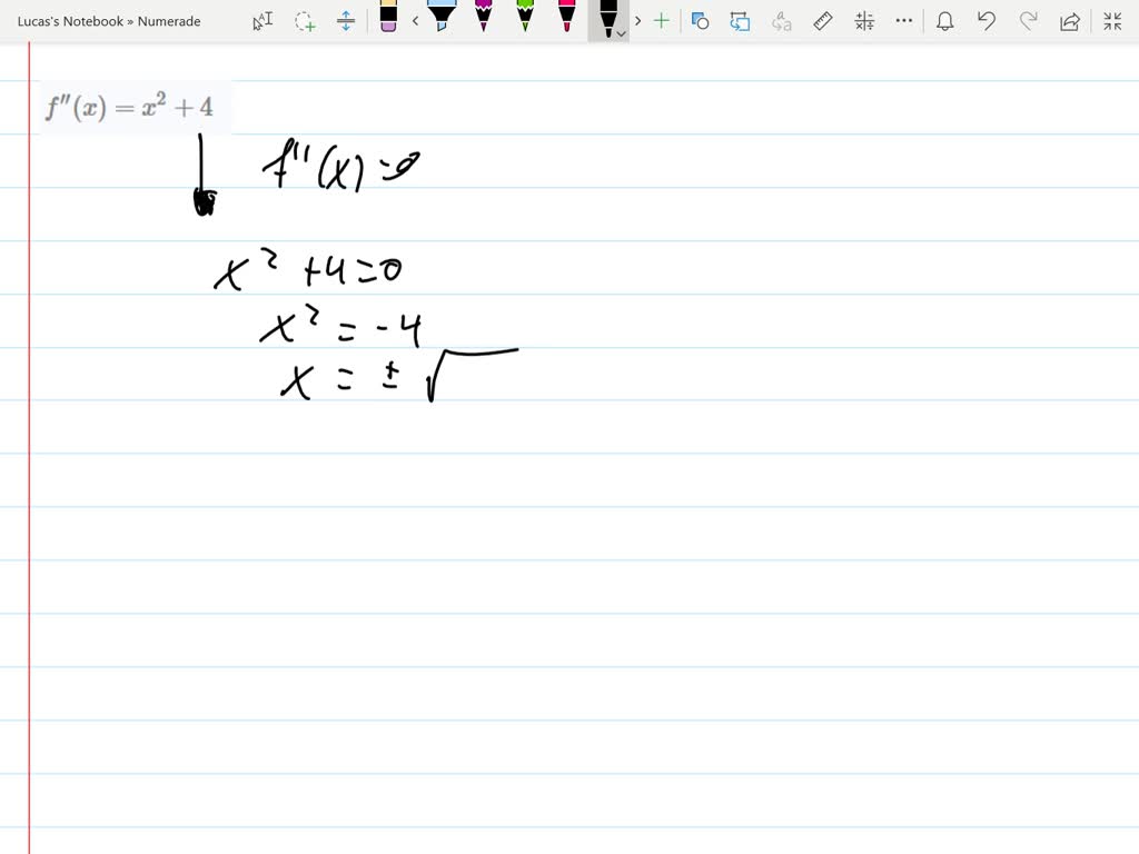 SOLVED:A function and its second derivative are given. Determine the concavity of f and find x ...