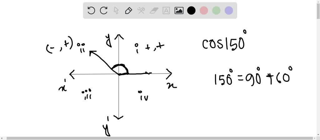 Find the reference angle and the exact function value if they exist. cos150^∘ | Numerade
