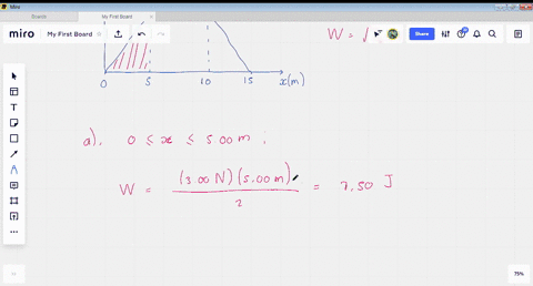 ⏩SOLVED:A particle is subject to a force Fx that varies with… | Numerade