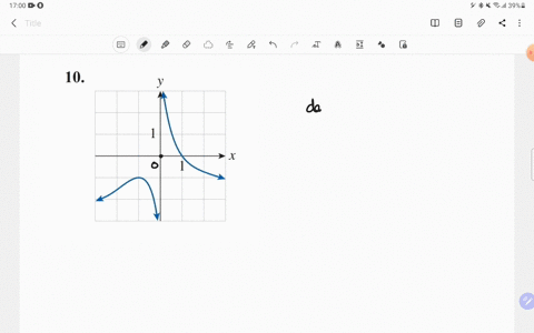 SOLVED:The graph of a function fis given. Determine whether f is continuous on its domain. If it ...