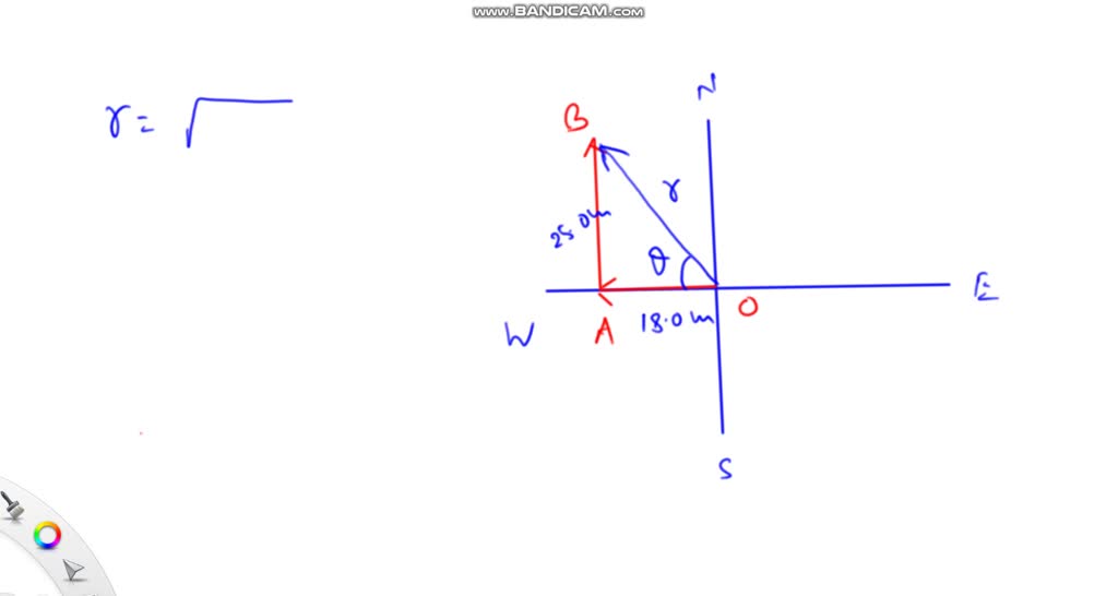 Suppose you walk 18.0 m straight west and then 25.0 m straight north ...